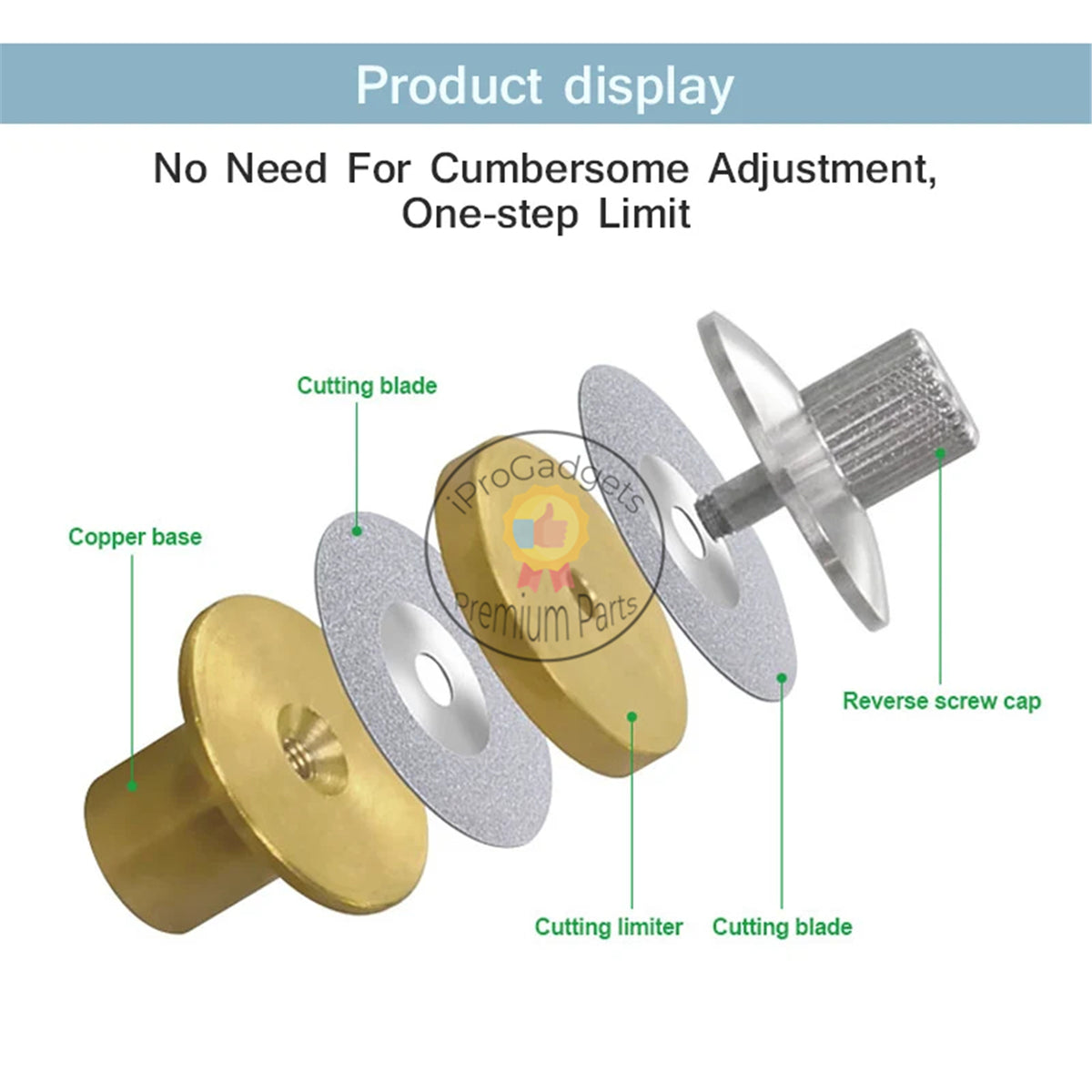 iProGadgets Repair Tools Precision Limit Cutter Head RELIFE RL-090 ...